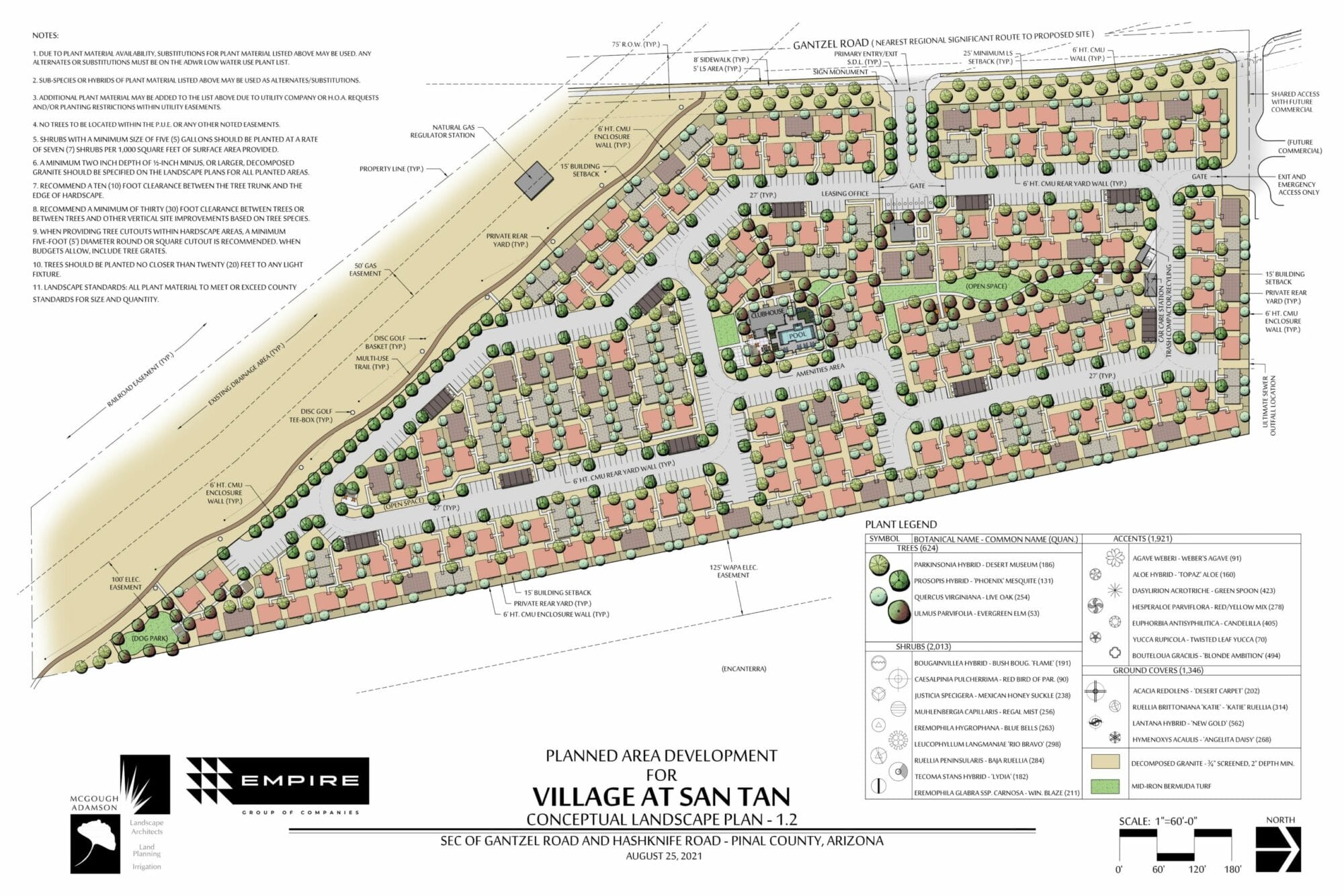 Village at San Tan – Living Simplified - Rose Law Group Reporter