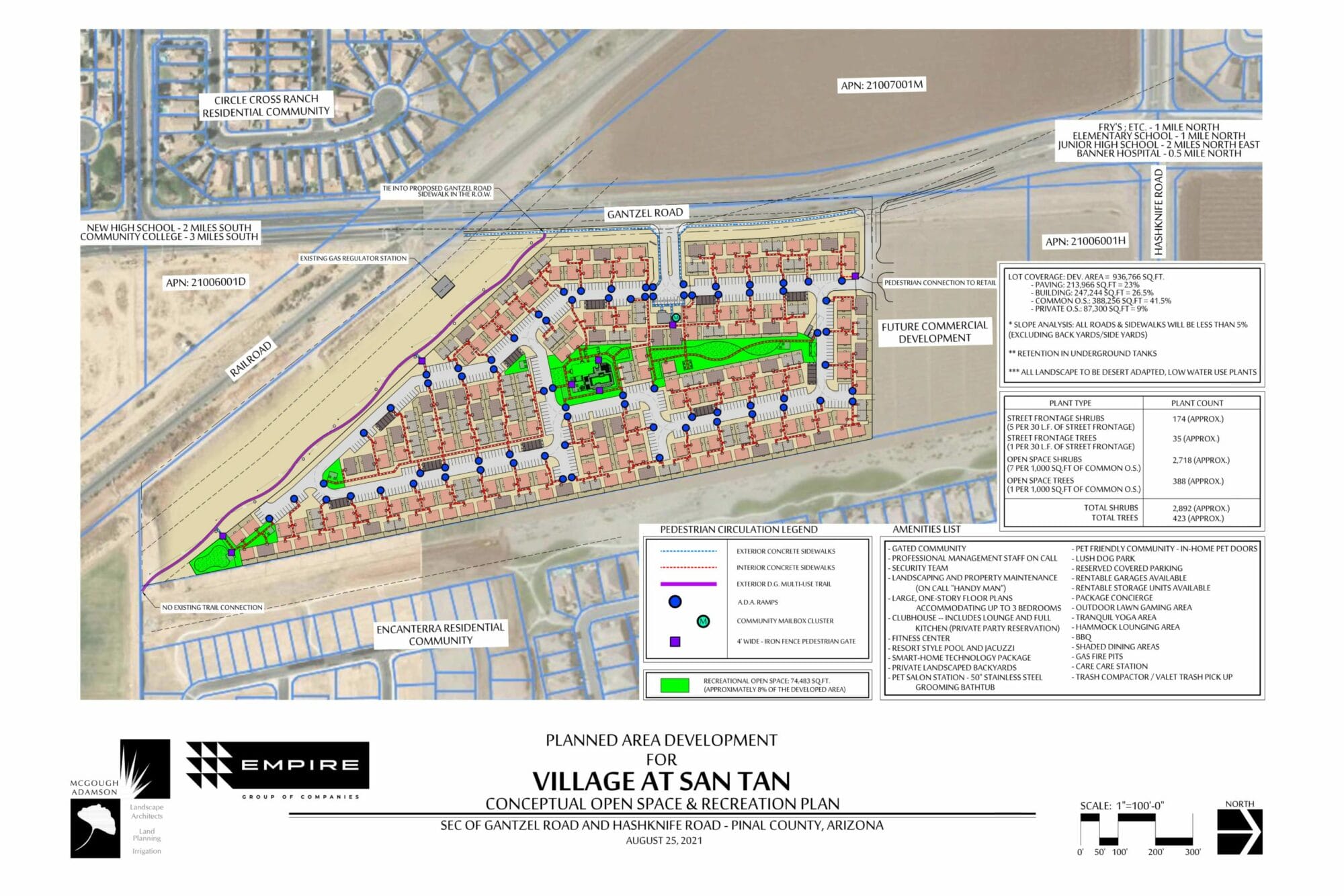 Village at San Tan – Living Simplified - Rose Law Group Reporter